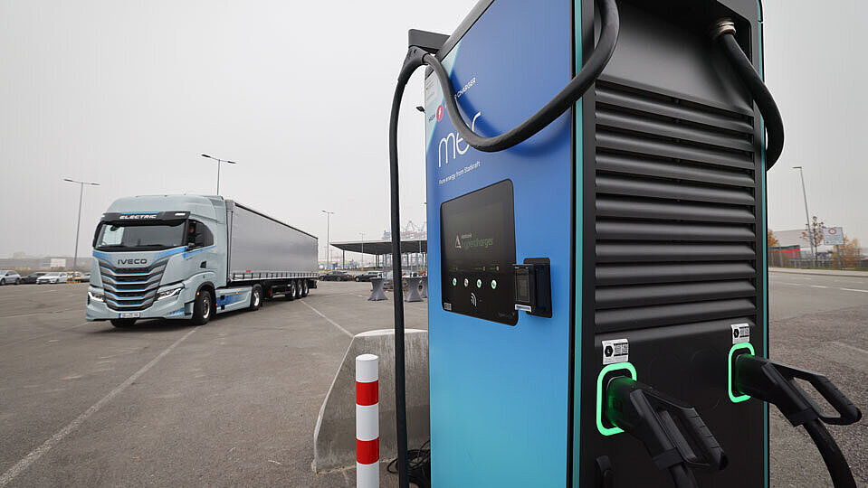 Dekarbonisierung als Produkt: Warum Book&Claim die Logistik verändern ...