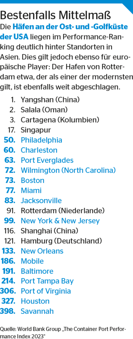Wie ILA-Boss Harold Daggett zum bekanntesten Arbeitnehmervertreter der ...