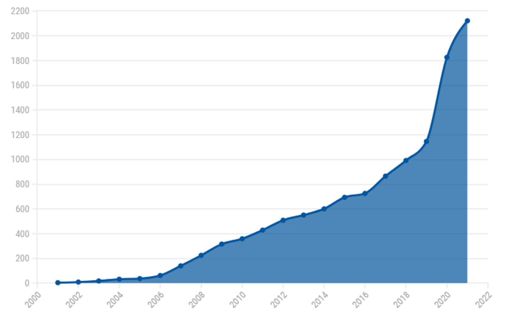 Digitec Galaxus macht Robert Brohl zum Supply-Chain-Chef - DVZ