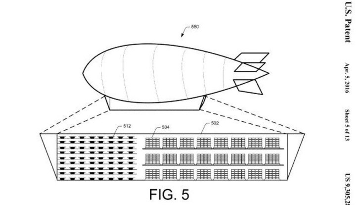 Amazon patentiert Zeppelin als Verteilerzentrum - DVZ