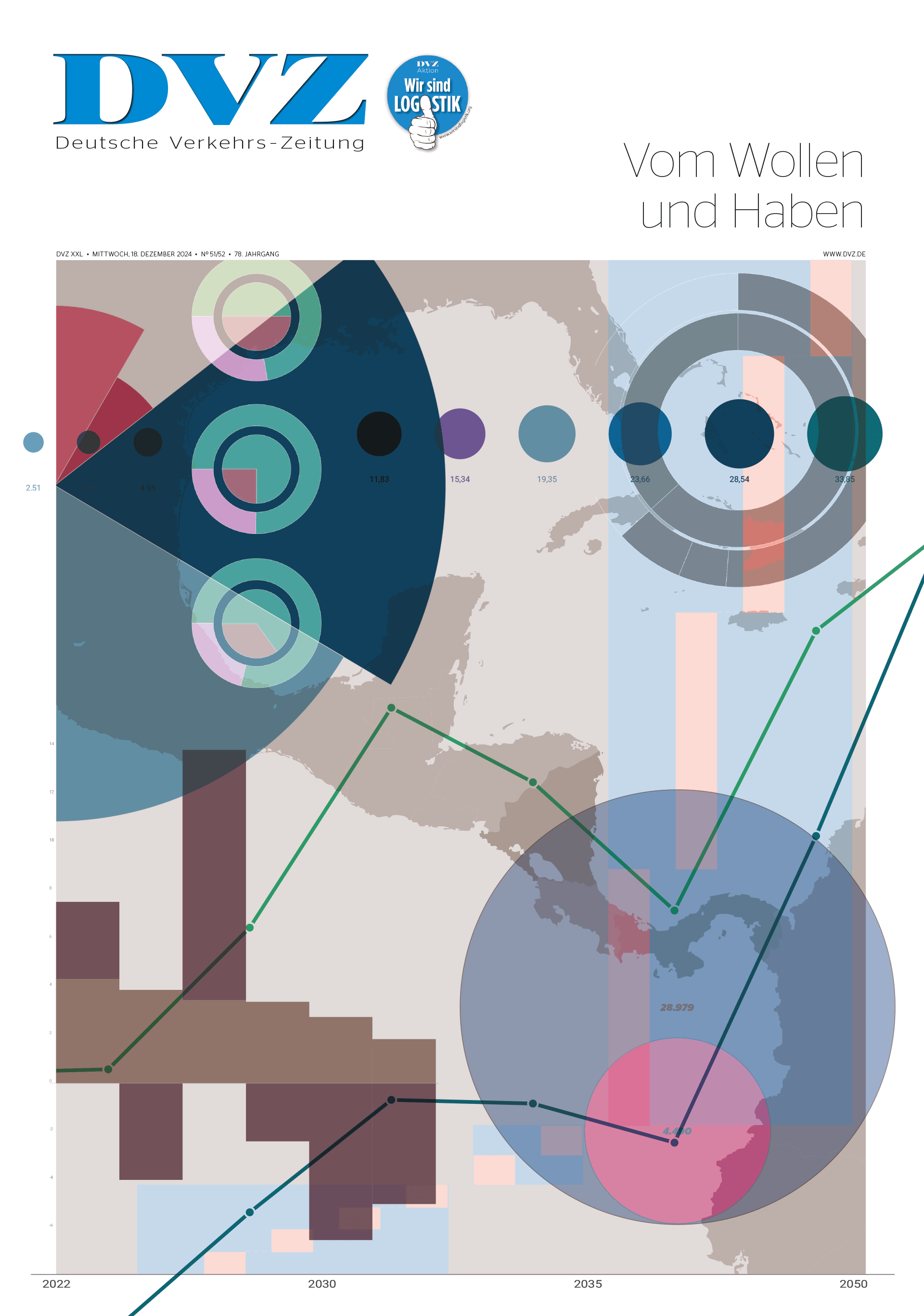 DVZ - Deutsche Verkehrs-Zeitung - DVZ