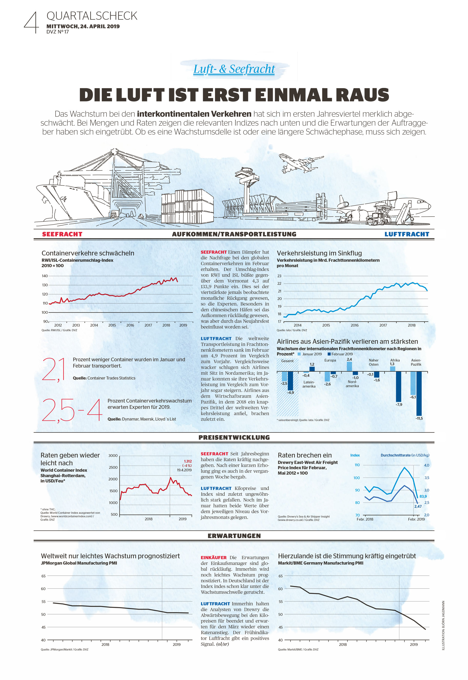 Die Luft ist erst einmal raus - DVZ